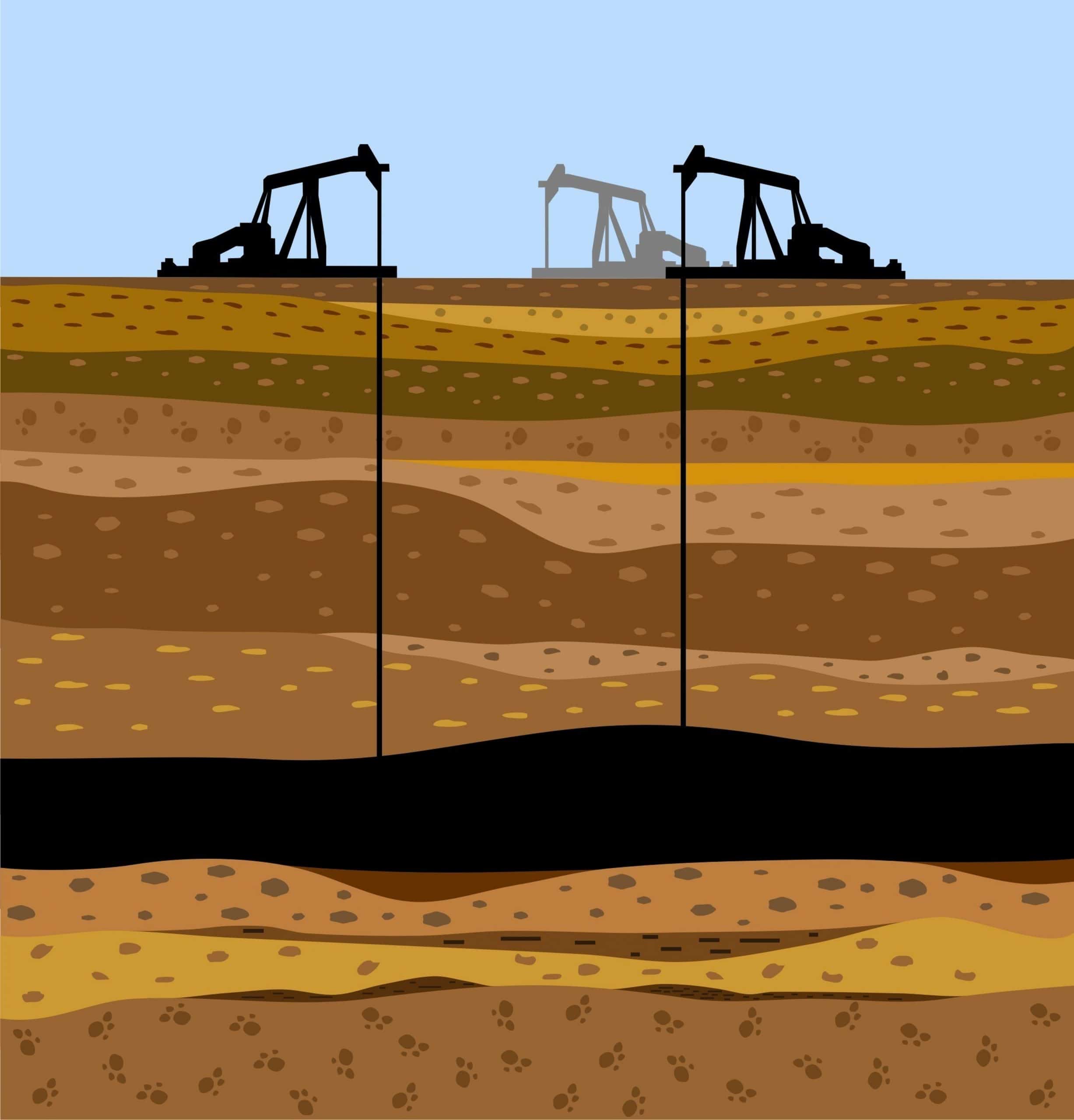 The Hard Facts About Shale Oil – Peak Prosperity