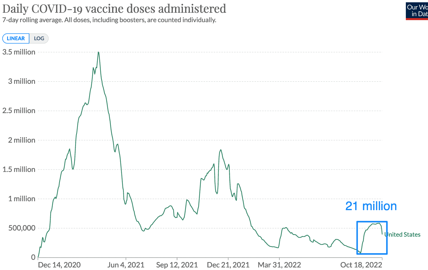 Back to the 1970s; Victory Disease – Peak Prosperity