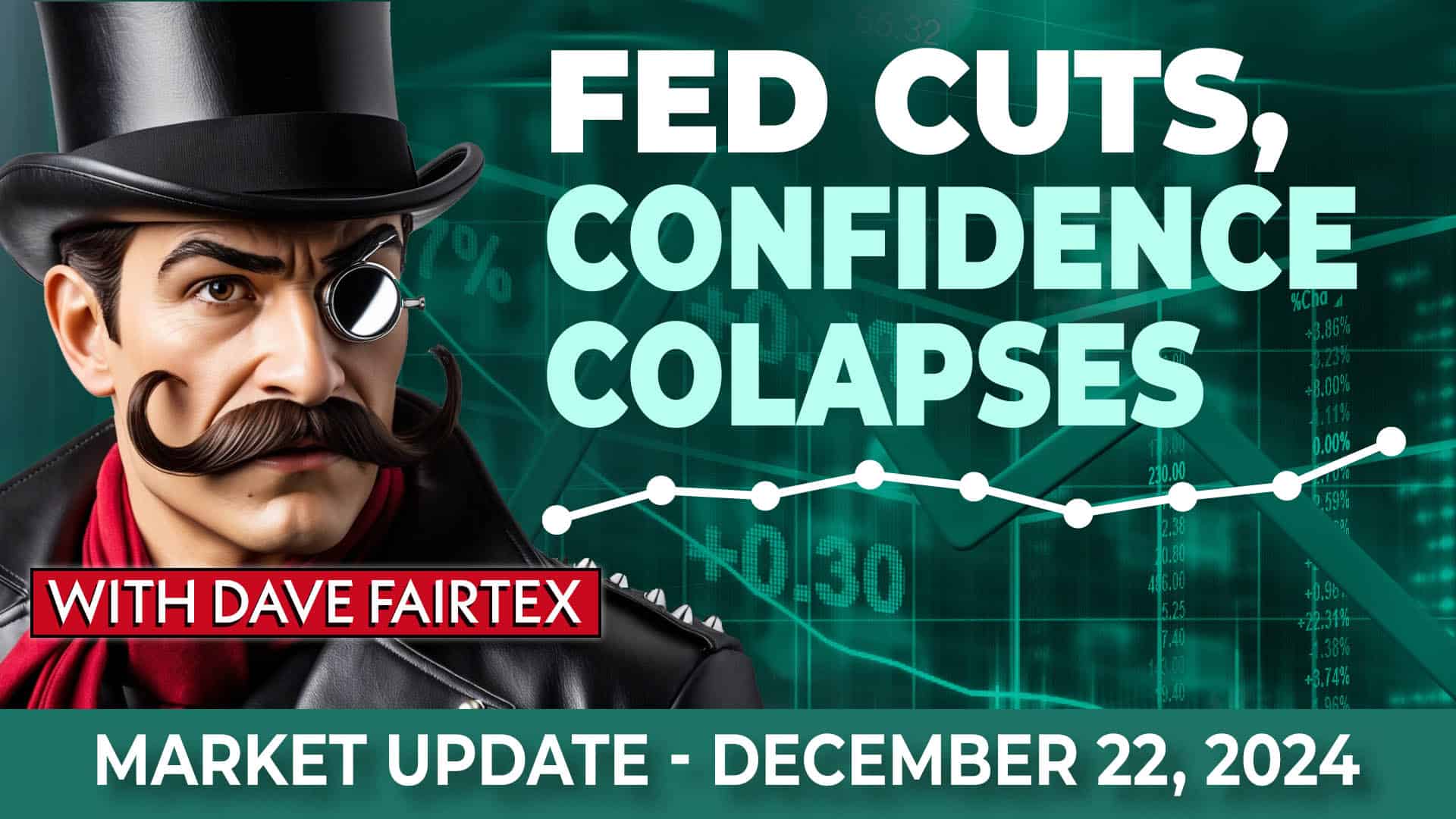 Fed Cuts but Rates Rise, and Junk Debt Swoons (Oh, and VAIDS) – Peak ...