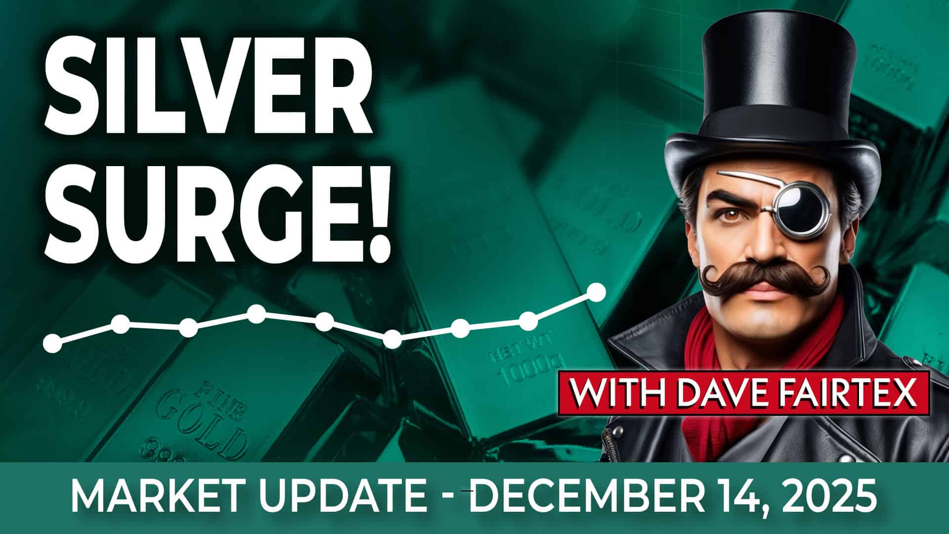 Silver Hits New All-Time High as Fed Restarts Money Printing, A ...