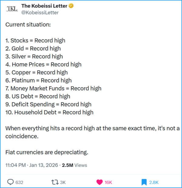 Welcome to the Crack Up Boom? – Peak Prosperity