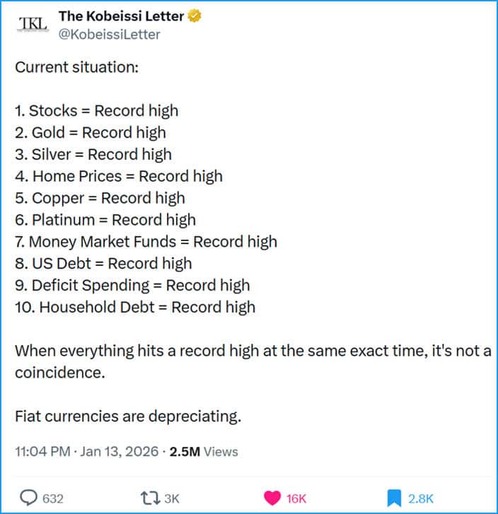 Welcome to the Crack Up Boom? – Peak Prosperity