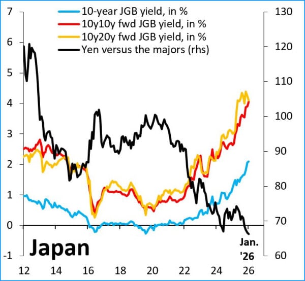 Fat Pipe Jan 12th, 2026: Precious Metals, Commodities, Venezuela, Rats ...