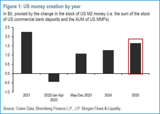 Welcome to the Crack Up Boom? – Peak Prosperity